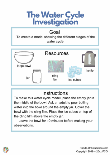 KS2 Wonderful Water Bundle | Hands-On Education | Teaching Resources