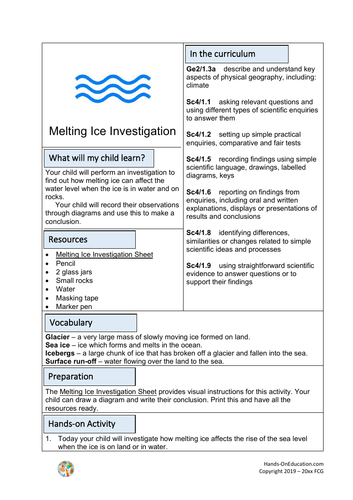 KS2 Wonderful Water Bundle | Hands-On Education | Teaching Resources