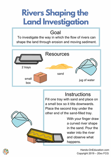 KS2 Wonderful Water Bundle | Hands-On Education | Teaching Resources