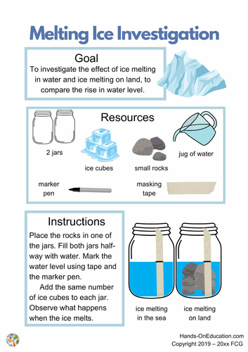KS2 Wonderful Water Bundle | Hands-On Education | Teaching Resources