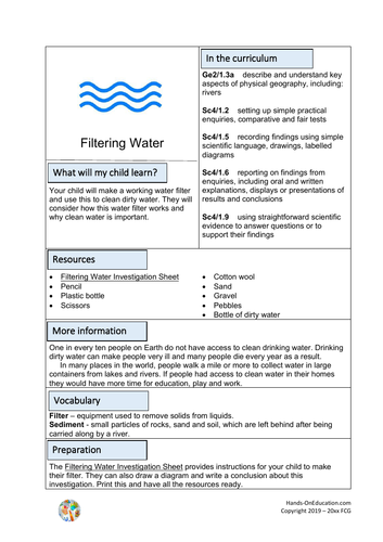 KS2 Wonderful Water Bundle | Hands-On Education | Teaching Resources
