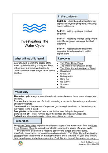 KS2 Wonderful Water Bundle | Hands-On Education | Teaching Resources