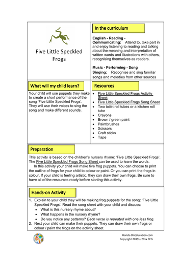 Amphibians Activities | Senior Infants Bundle | Hands-On Education ...