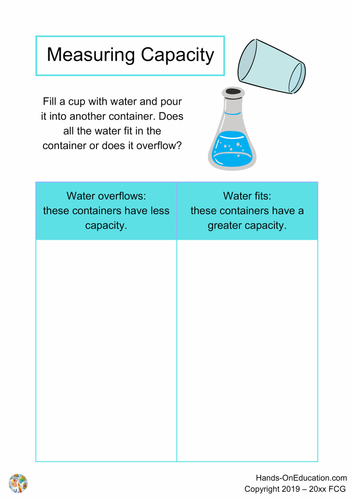 Measurements: One Activities | Senior Infants Bundle | Hands-On ...