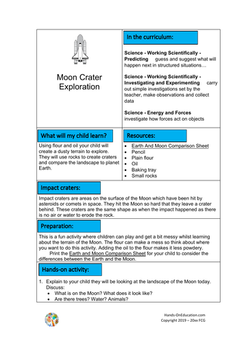 Neil Armstrong Activities | Senior Infants Bundle | Hands-On Education ...
