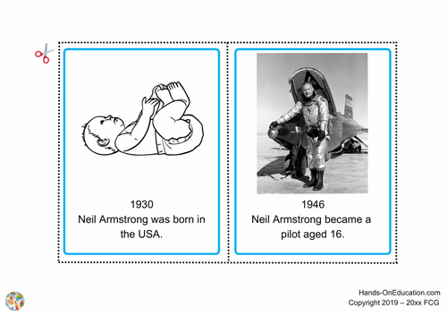 Neil Armstrong Activities | Senior Infants Bundle | Hands-On Education ...