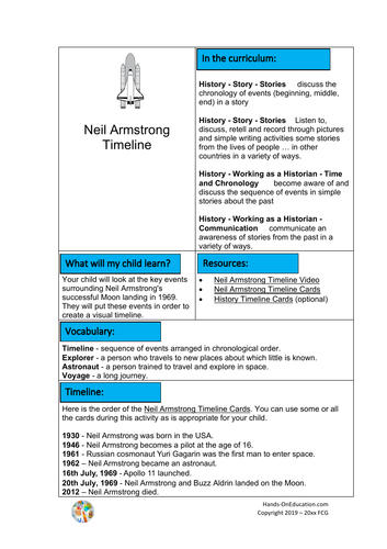 Neil Armstrong Activities | Senior Infants Bundle | Hands-On Education ...