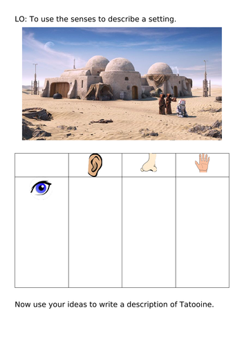 Star Wars Sensory Description Writing | Teaching Resources