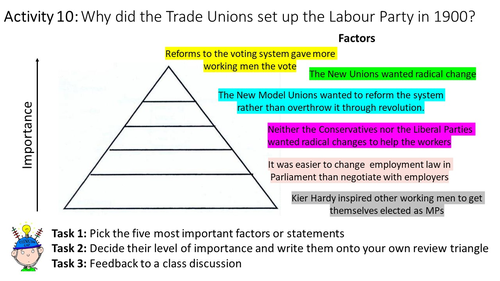 New Model Trade Unions & the origins of the Labour Party | Teaching ...