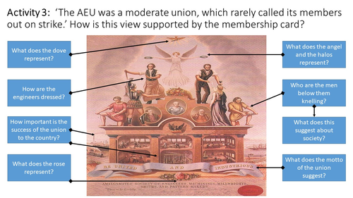 New Model Trade Unions & the origins of the Labour Party | Teaching ...