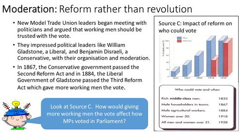 New Model Trade Unions & the origins of the Labour Party | Teaching ...