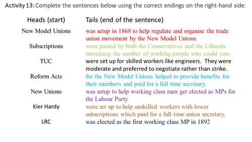 New Model Trade Unions & the origins of the Labour Party | Teaching ...