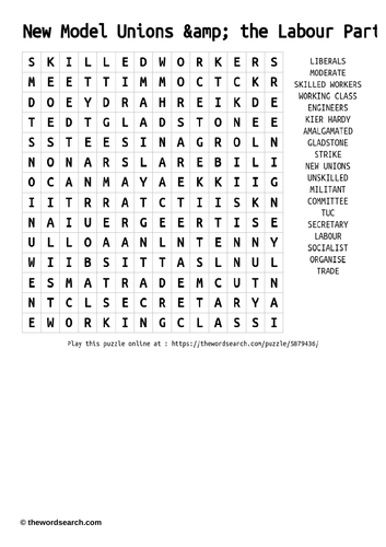 New Model Trade Unions & the origins of the Labour Party | Teaching ...