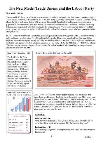 New Model Trade Unions & the origins of the Labour Party | Teaching ...