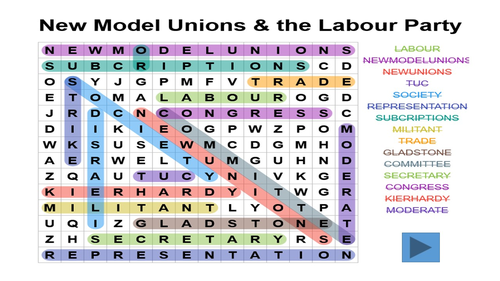 New Model Trade Unions & the origins of the Labour Party | Teaching ...