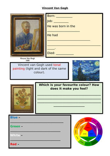 Artist fact files | Teaching Resources