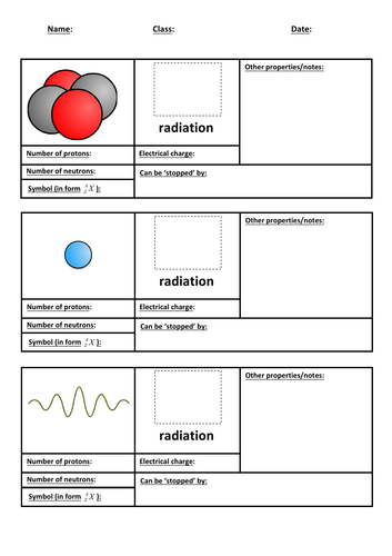 Nuclear radiation - whole module & mini assessment | Teaching Resources