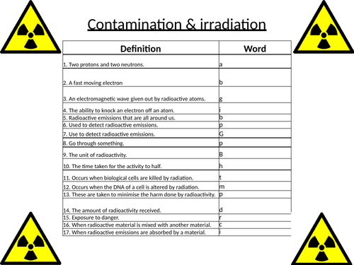 Nuclear radiation - whole module & mini assessment | Teaching Resources