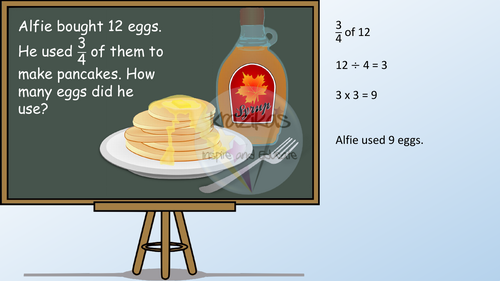 Fractions - Level 1 Maths Functional Skills | Teaching Resources