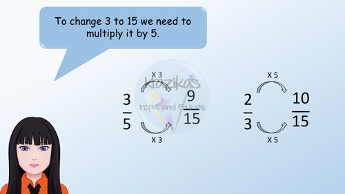 Fractions - Level 1 Maths Functional Skills | Teaching Resources