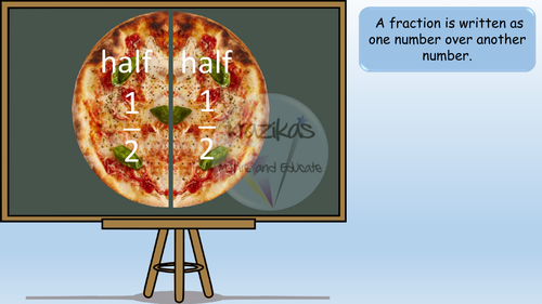 Fractions - Level 1 Maths Functional Skills | Teaching Resources