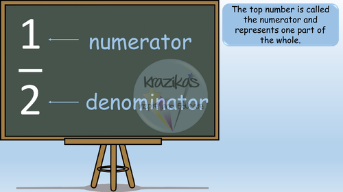 Fractions - Level 1 Maths Functional Skills | Teaching Resources