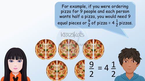 Fractions - Level 1 Maths Functional Skills | Teaching Resources