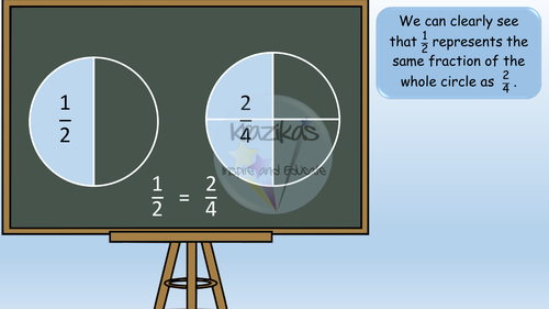 Fractions - Level 1 Maths Functional Skills | Teaching Resources