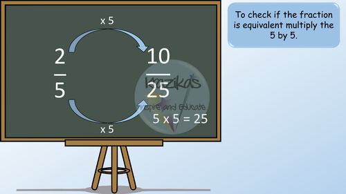 Fractions - Level 1 Maths Functional Skills | Teaching Resources