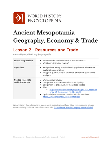 Mesopotamia: Geography, Economy & Trade | Teaching Resources