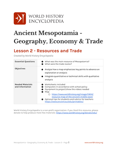 Mesopotamia: Geography, Economy & Trade | Teaching Resources
