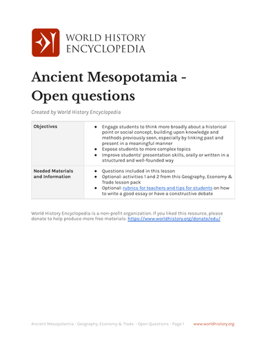 Mesopotamia: Geography, Economy & Trade | Teaching Resources