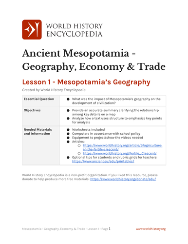 Mesopotamia: Geography, Economy & Trade | Teaching Resources