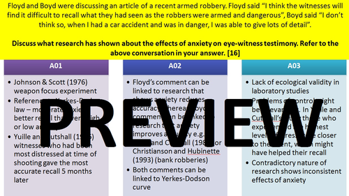 Eyewitness testimony: Anxiety - AQA A Level Psychology (Memory ...