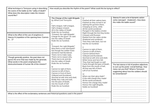 Charge of the Light Brigade analysis worksheet | Teaching Resources