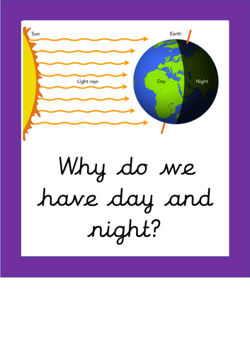 Earth & Space Year 5 Science Display | Teaching Resources Earth & Space Year 5 Science Display | Teaching Resources