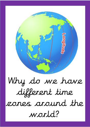 Earth & Space Year 5 Science Display | Teaching Resources Earth & Space Year 5 Science Display | Teaching Resources