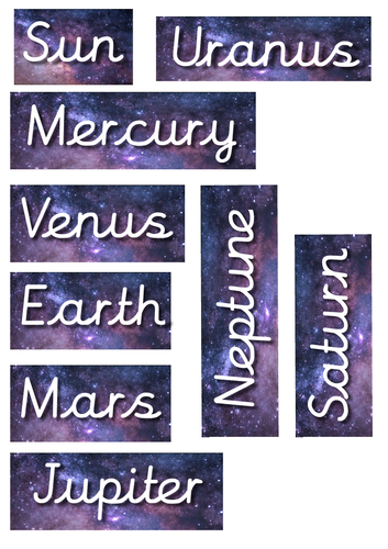 Earth & Space Year 5 Science Display | Teaching Resources Earth & Space Year 5 Science Display | Teaching Resources