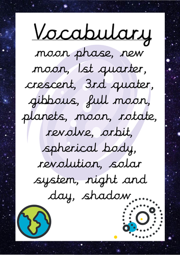 Earth & Space Year 5 Science Display | Teaching Resources
