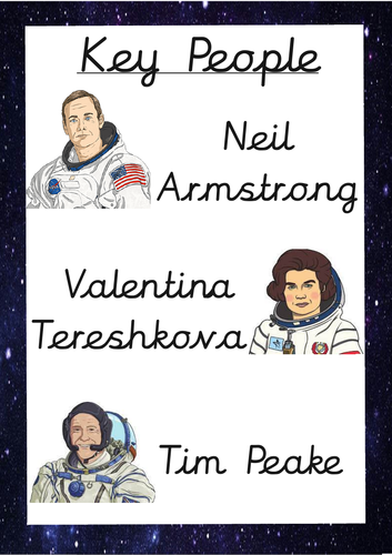 Earth & Space Year 5 Science Display | Teaching Resources Earth & Space Year 5 Science Display | Teaching Resources