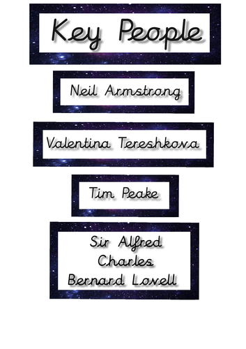 Earth & Space Year 5 Science Display | Teaching Resources Earth & Space Year 5 Science Display | Teaching Resources