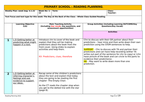 The Boy at the Back of the Class Whole Class Guided Reading Planning L ...