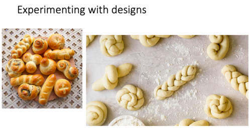 Bread making- Great Fire of London | Teaching Resources