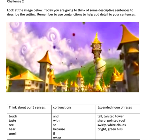 Setting description- differentiated | Teaching Resources
