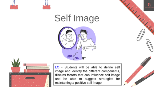 Self Image Form Time Tutorial | Teaching Resources