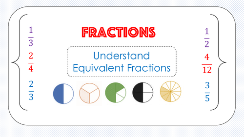 Equivalent Fractions teaching slides and practice questions | Teaching ...