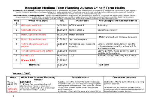 Autumn 1st half planning Maths using White Rose | Teaching Resources