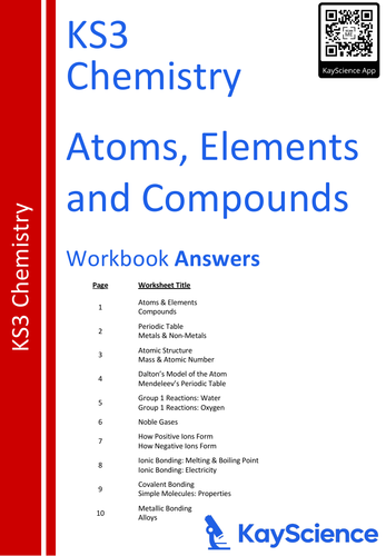 KS3 Atoms, Elements and Compounds Booklet | Chemistry | Teaching Resources
