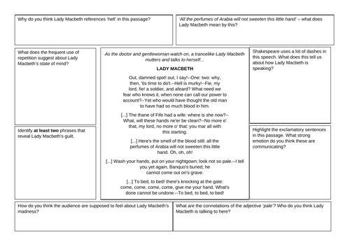 Macbeth KS3 full SOW | Teaching Resources