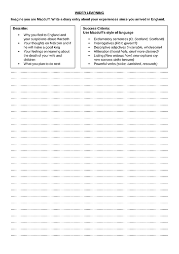 Macbeth KS3 full SOW | Teaching Resources
